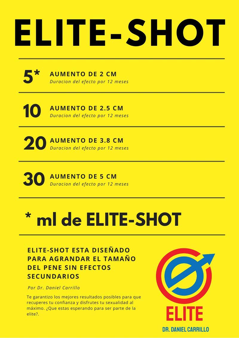 Agrandamiento de Pene | Urólogo Carrillo